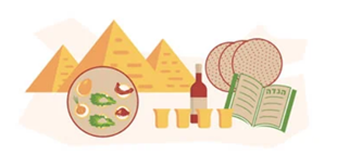 Rabijn Jacobs over Pesach - WERKGROEP KERK & ISRAËL - PG Beilen